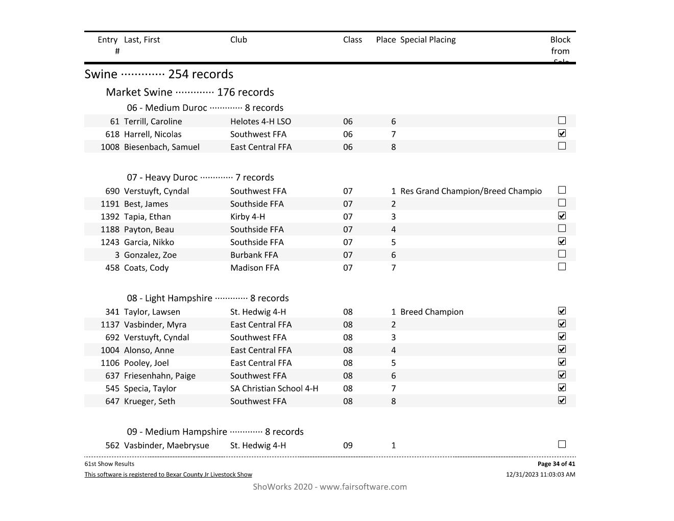 61st Show (December 2023) Results | Bexar County Junior Livestock Show